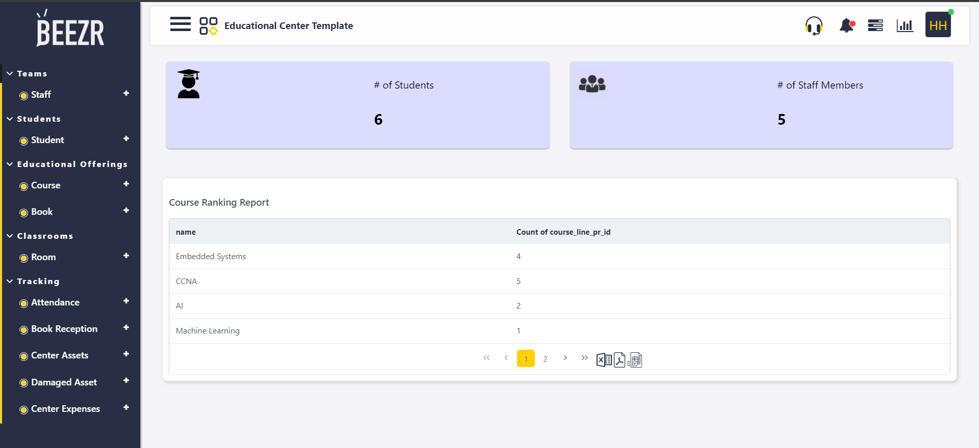 Education & Training Center Template | Beezr Template - Beezr