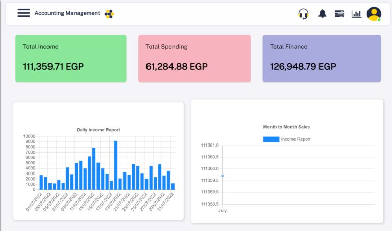 Beezr | Online Database & Automation Platform - Beezr